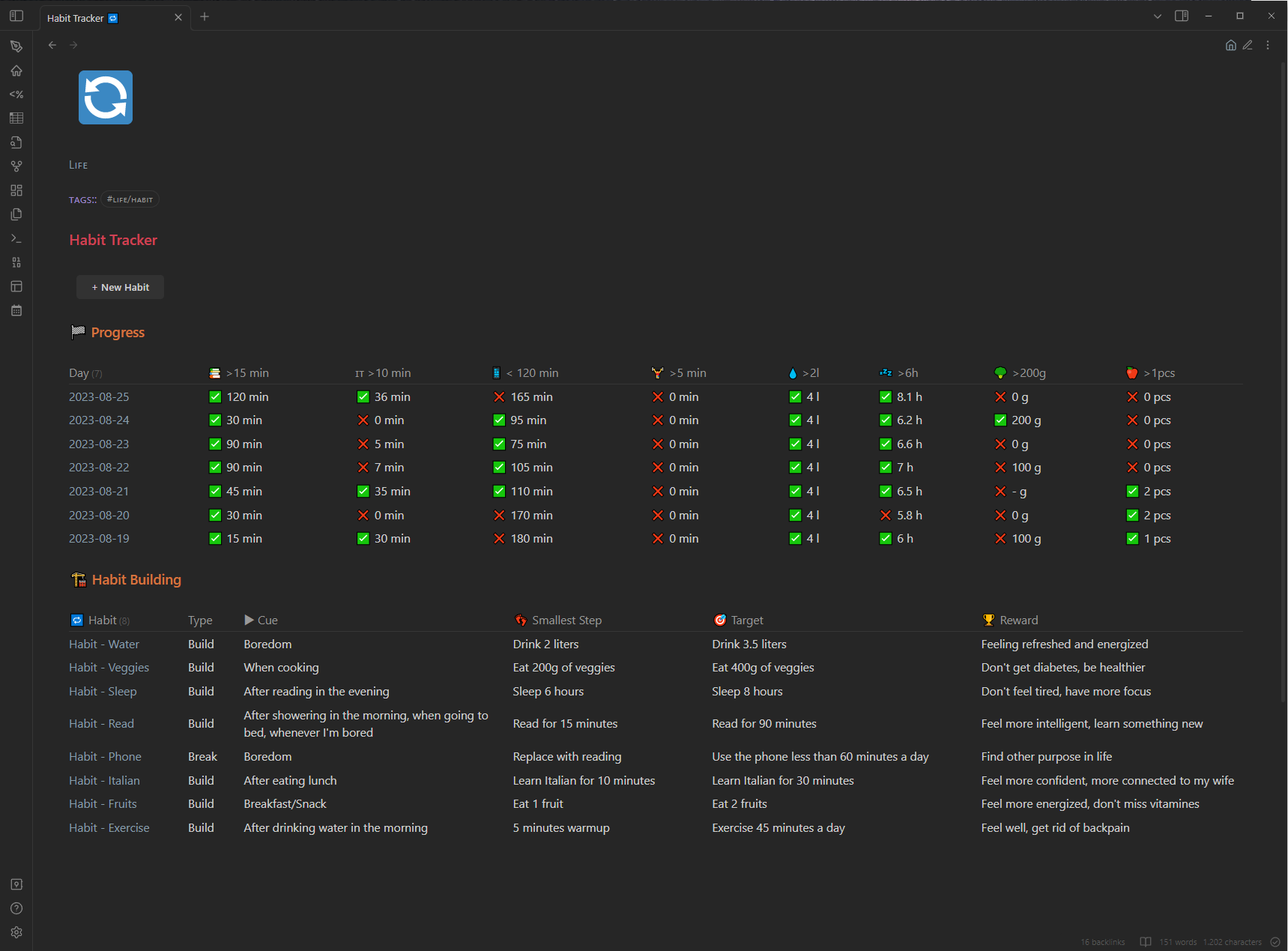 My Life OS in Obsidian: Part 0 - Introduction